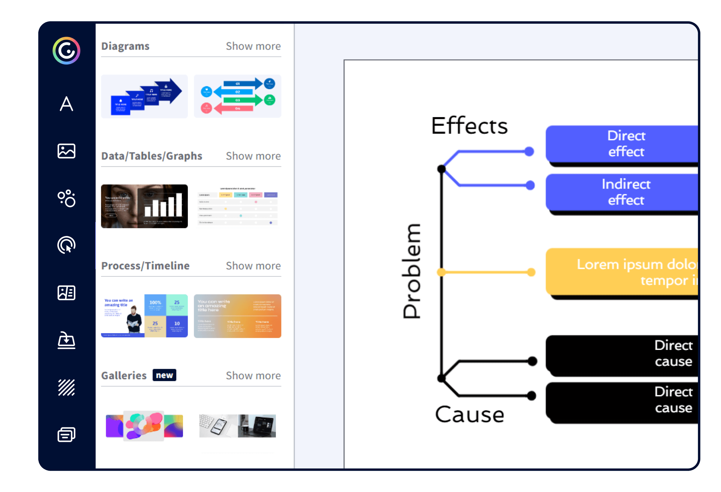 Creador de Diagramas de Flujo Online | Genially